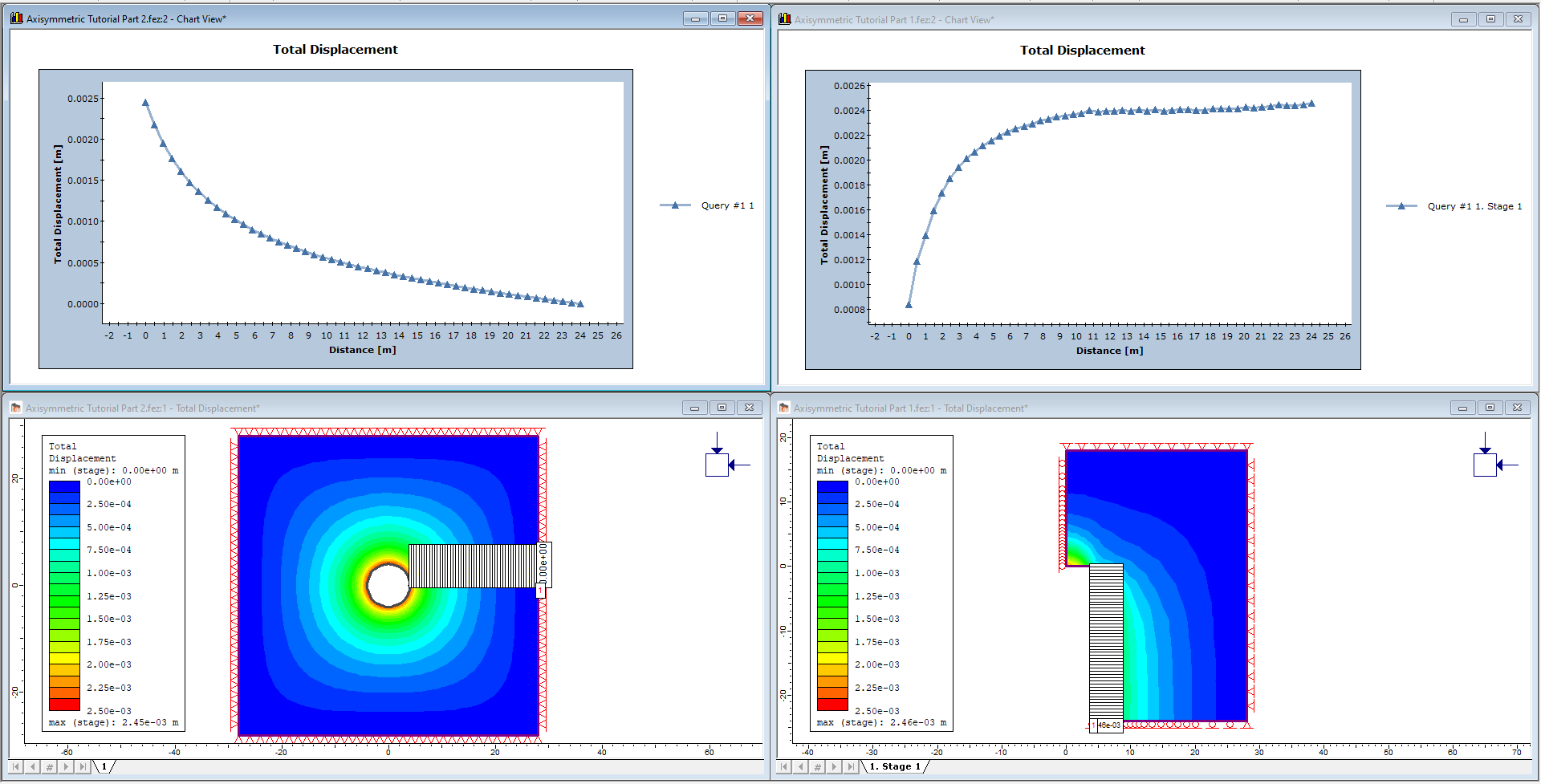 RS2 Tutorials | Axisymmetric Analysis